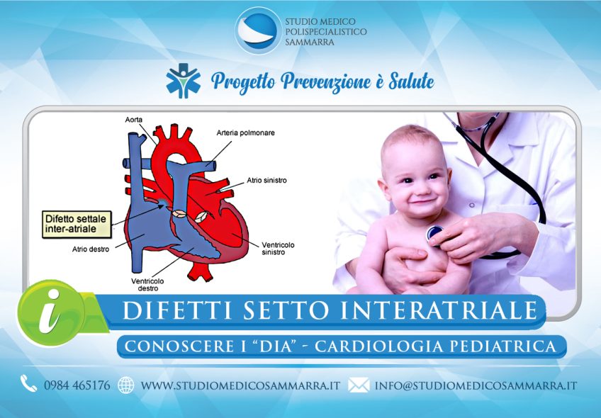 Difetti del Setto Interatriale (DIA) a Cosenza e Rende – Studio Medico ...